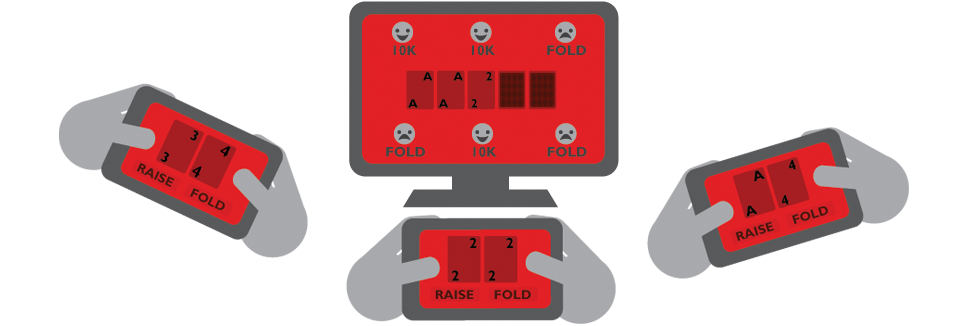 Red5 Pro's Second Screen SDKs enable you to connect devices in real ...
